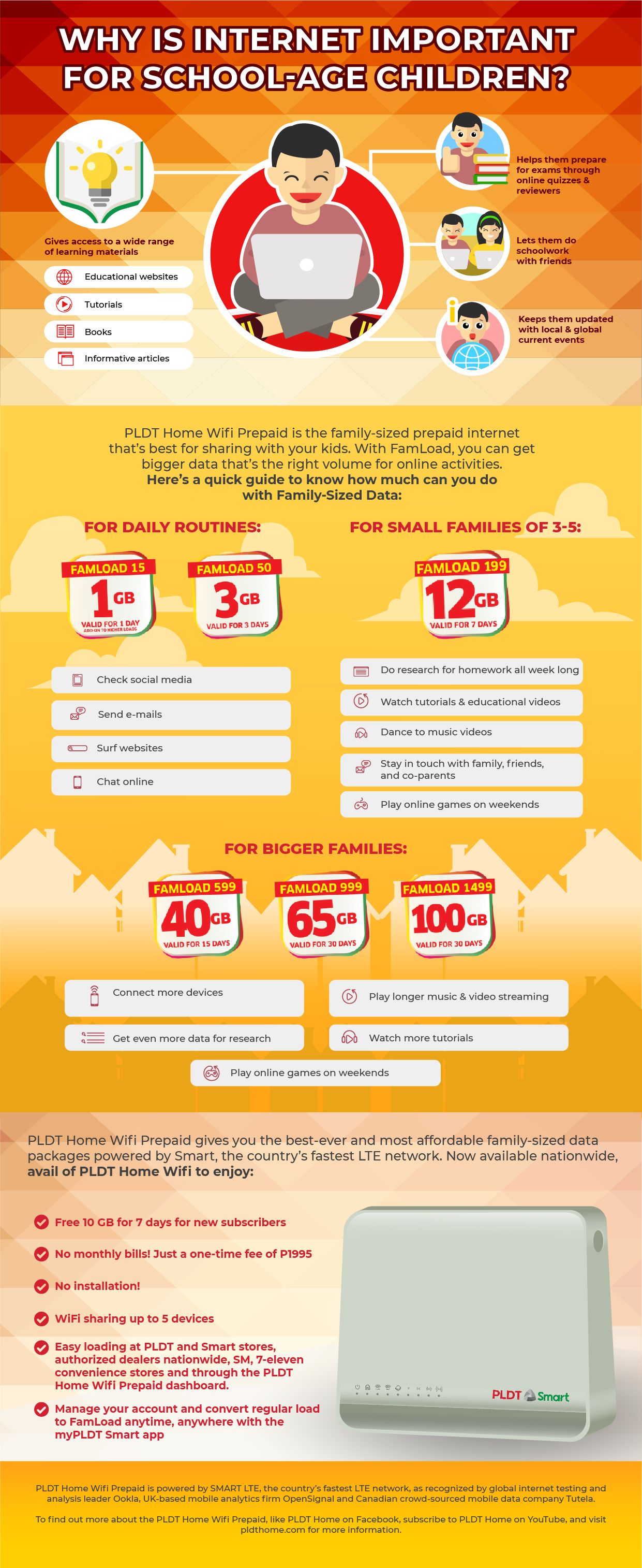 Parent’s Guide: How Internet Helps Your Children Excel in School ...